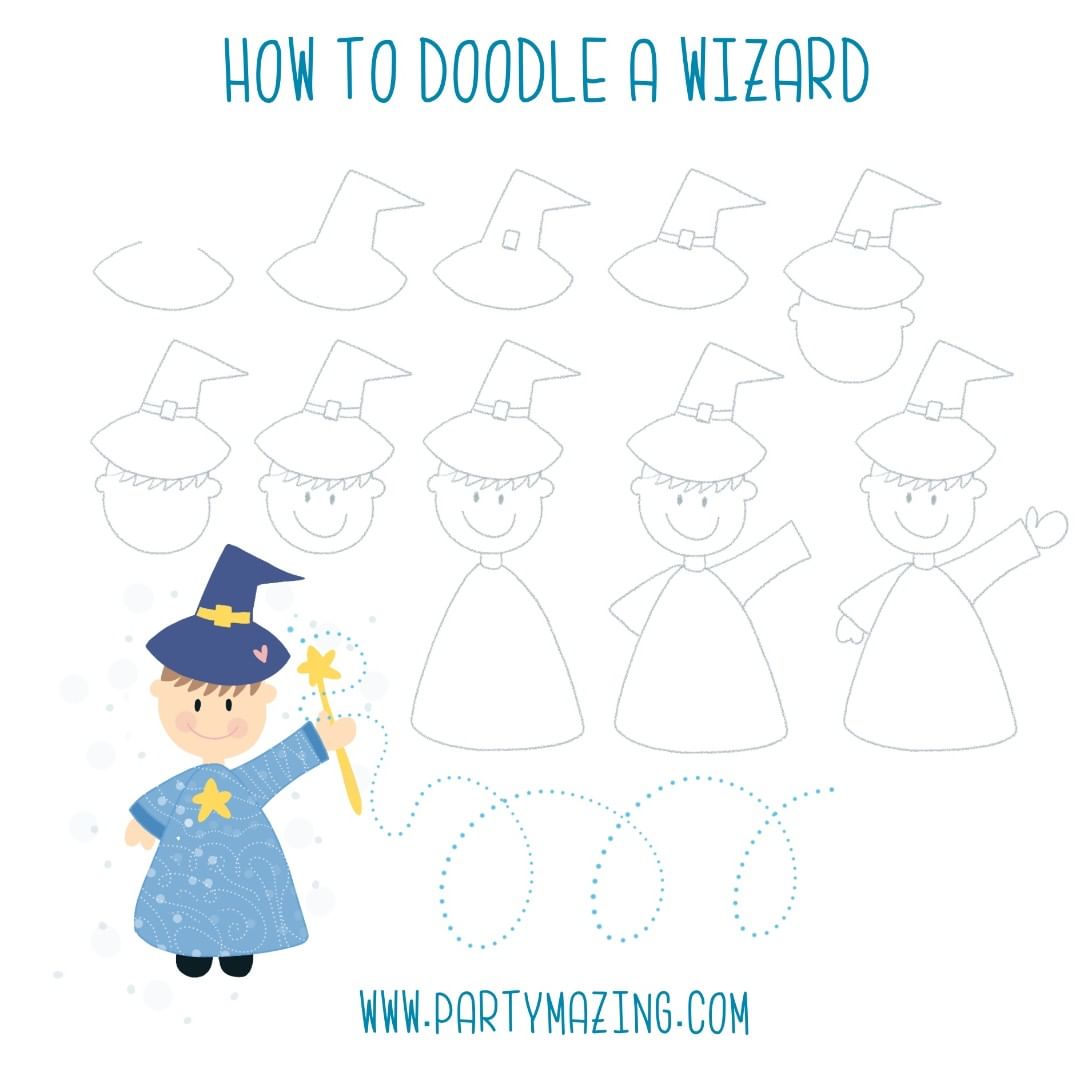 +17 DOODLE ART IDEAS FOR KIDS AND BULLET JOURNAL – Partymazing.com